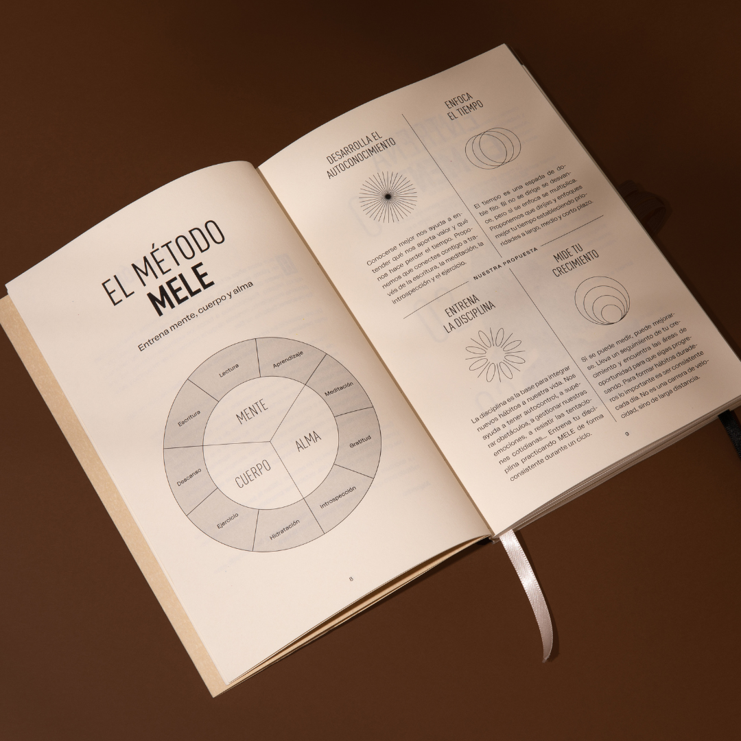 Libreta MELE – MELE